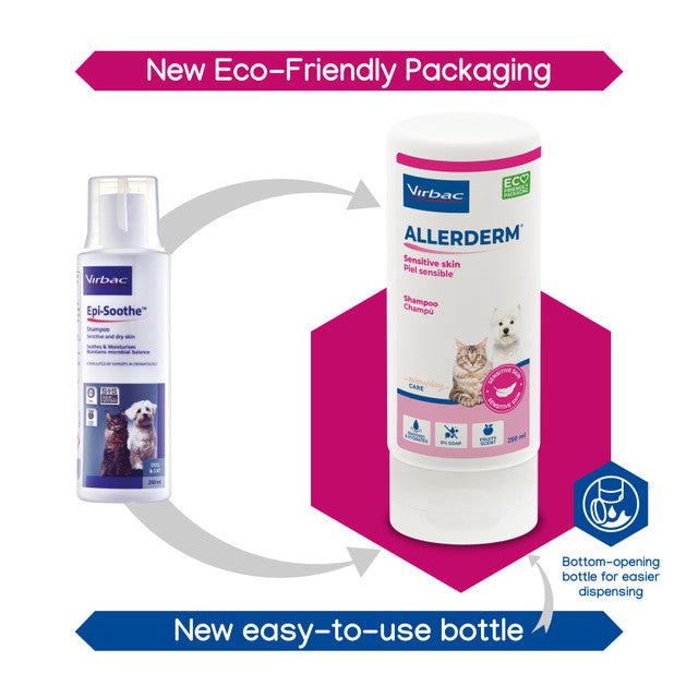 Virbac Allerderm Sensitive Skin Shampoo For Cats & Dogs 250ml | Direct4Pet