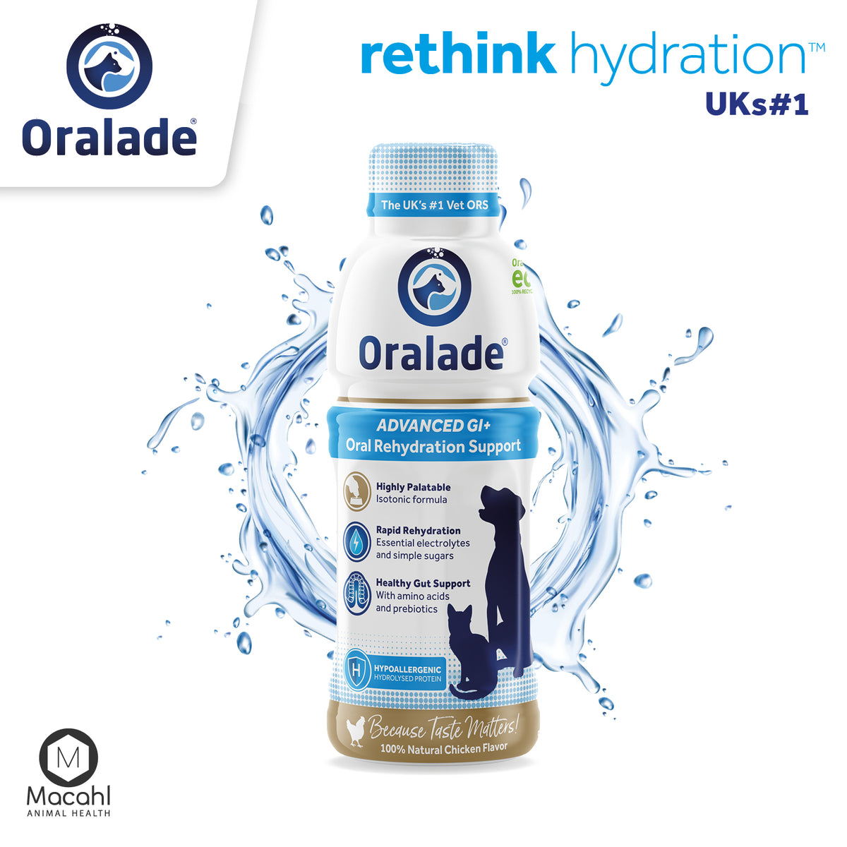 Oralade GI Oral Rehydration Fluid Support Drink For Pets | Direct4Pet ...