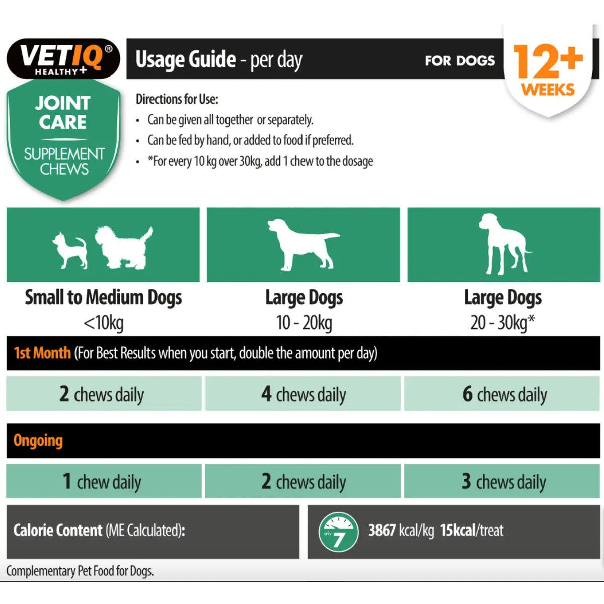 VETIQ Joint Care Supplement Chews | Direct4Pet | Free Delivery